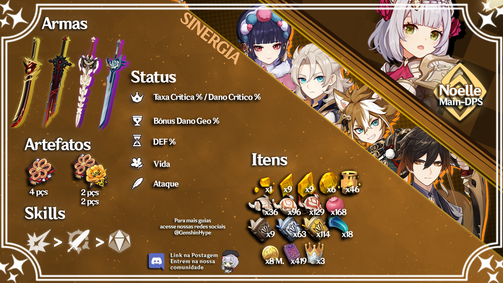 Guia - Noelle (Main Dps C6) Genshin Impact | HoYoLAB