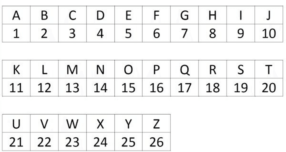 [ZZZ] All information we know Zenless Zone Zero | HoYoLAB