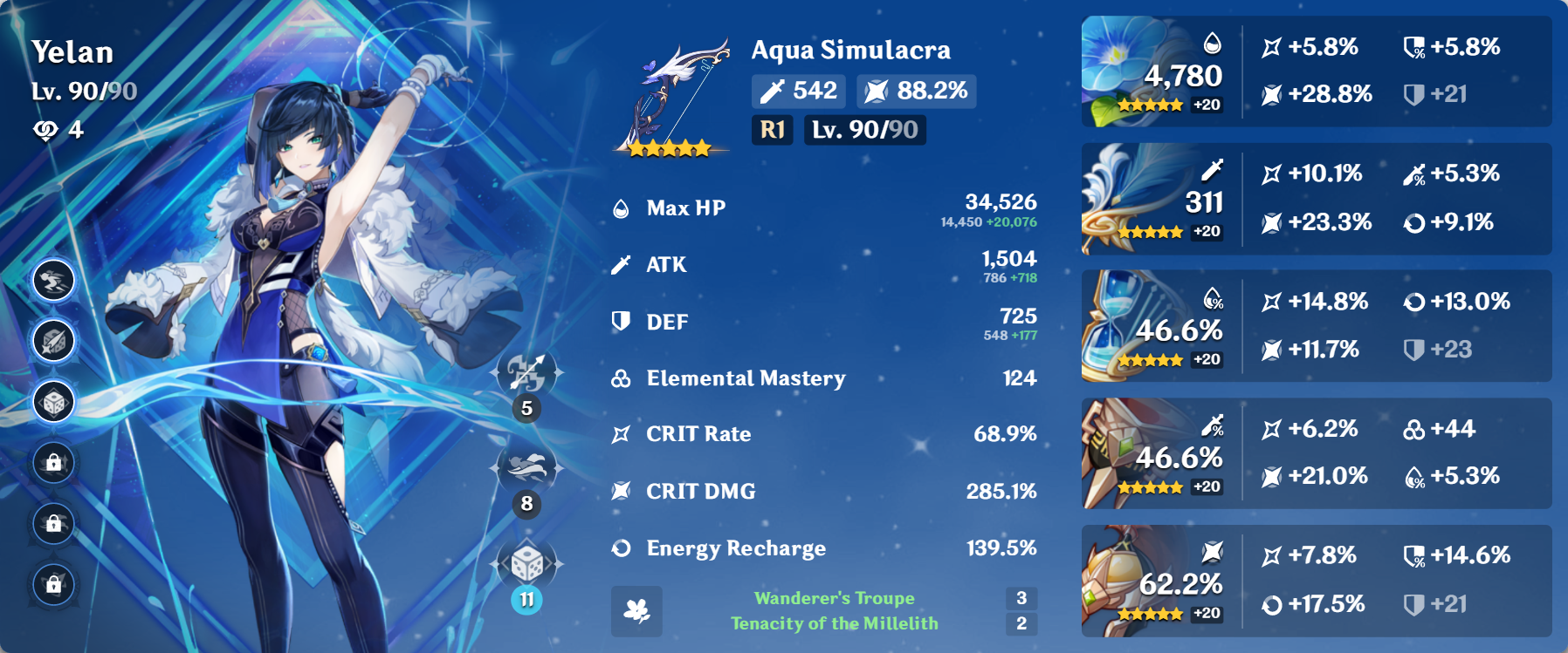 My team build/ stats (I added my venti main dmg solo-ing guide under ...
