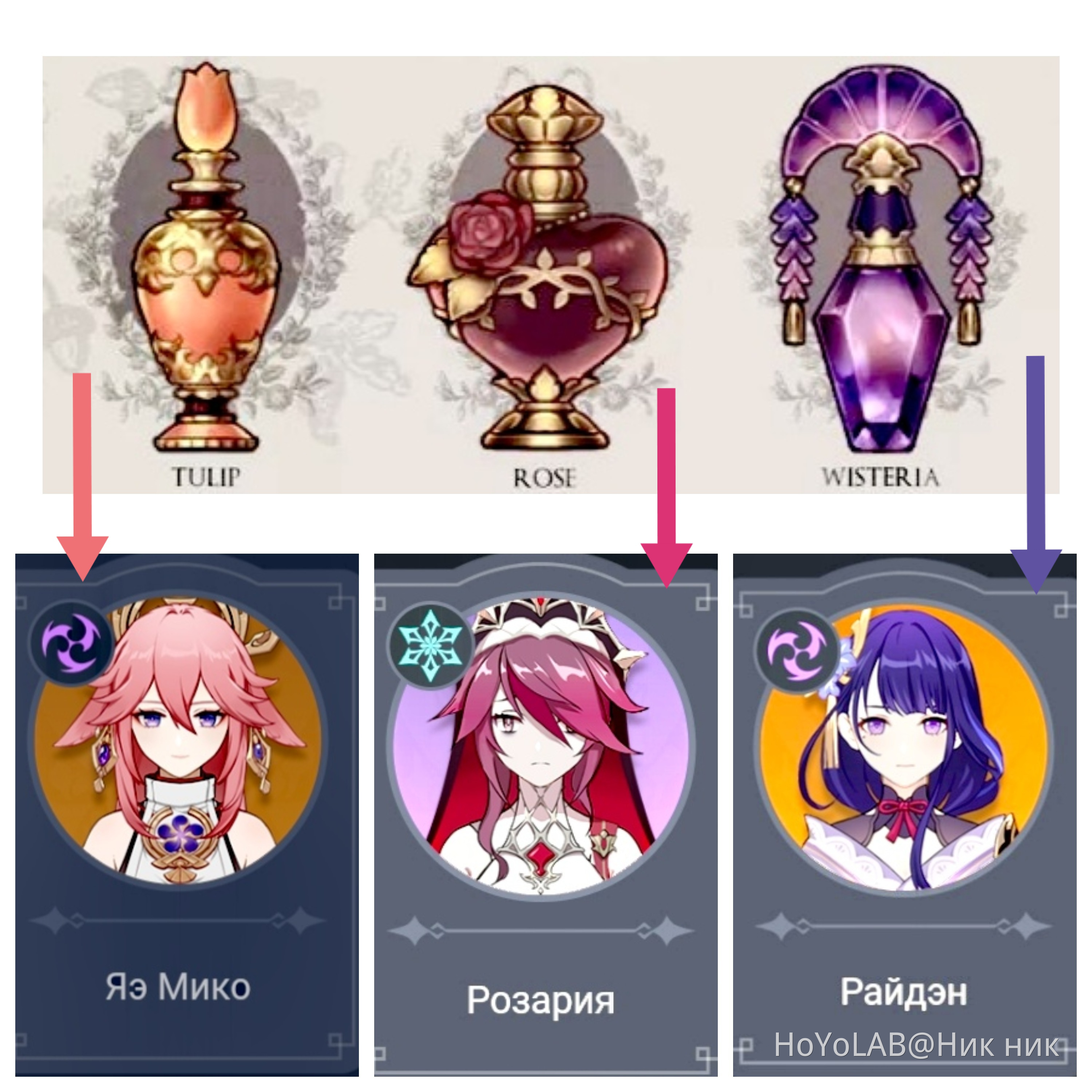 Лемитированная коллекция парфюма от "Genshin impact" 🌹🌷🌹🌷🌹🌷🌹🌷🌹 Genshin ...