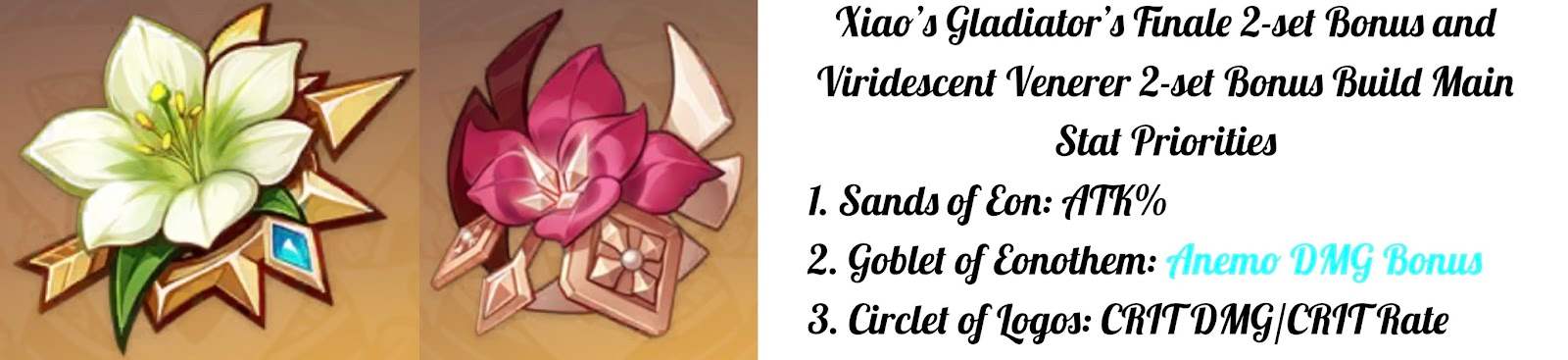 Xiao Ultimate Guide | Genshin Impact | HoYoLAB