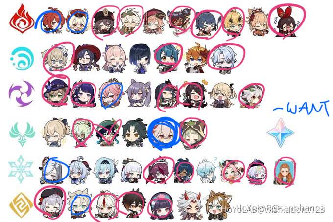 did some of these genshin templates~ Genshin Impact | HoYoLAB