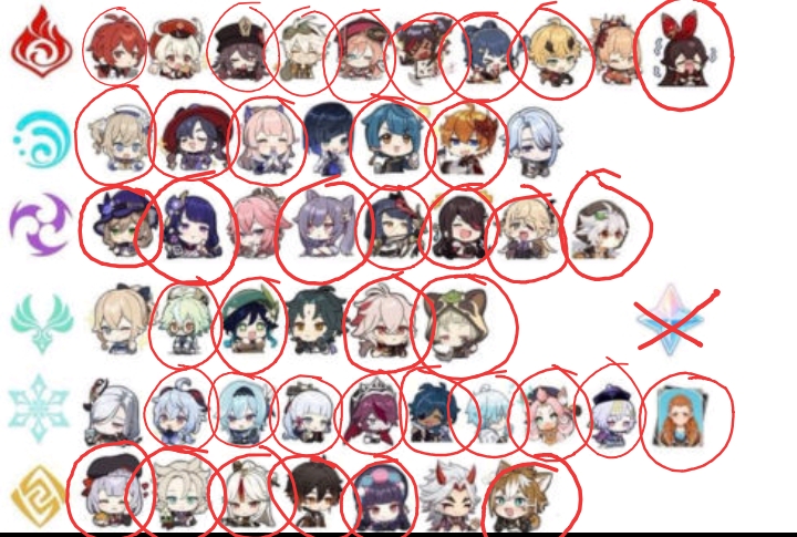 AR59 mostly f2p Genshin Impact | HoYoLAB