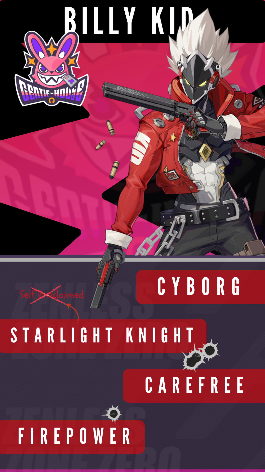 Billy Kid - Character Profile Zenless Zone Zero | HoYoLAB