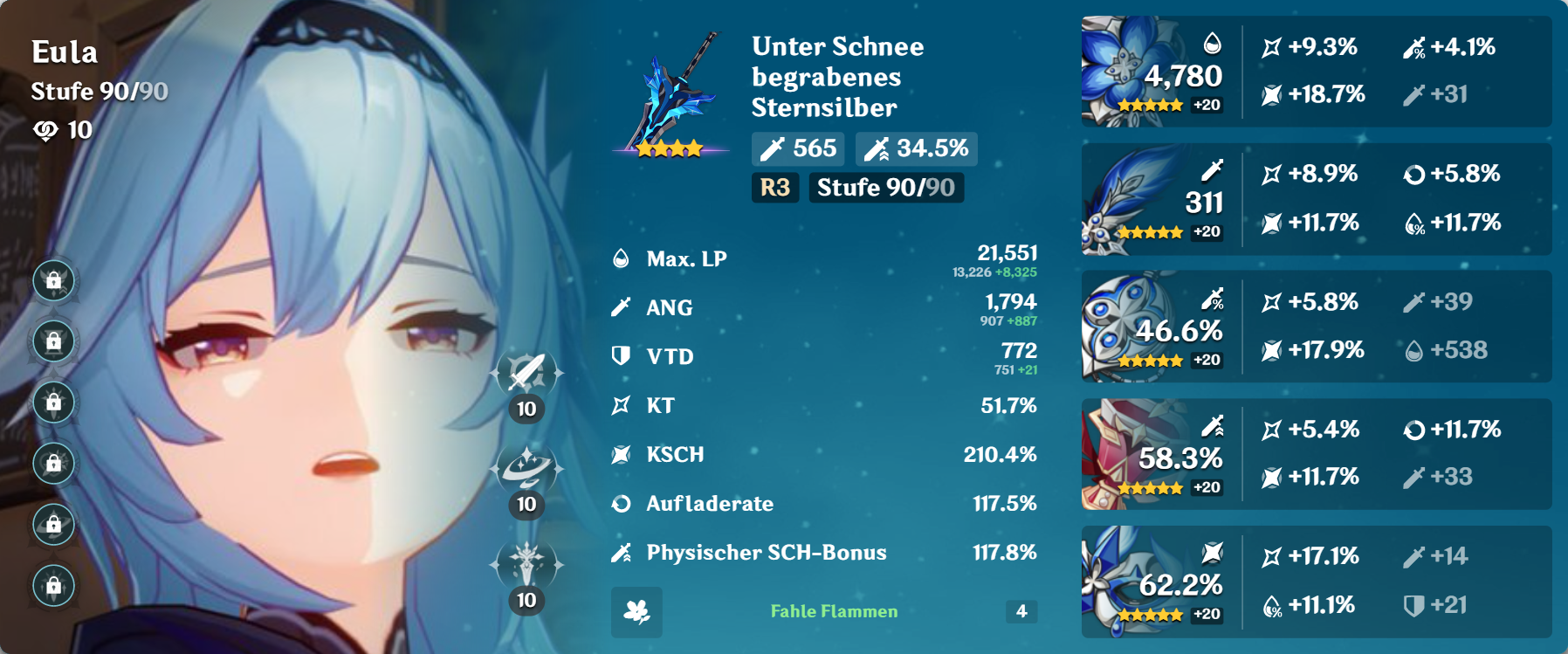 Eula und yanfei XD Genshin Impact | HoYoLAB