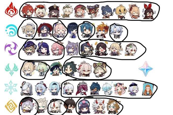 Daily Adventure - June 11 Genshin Impact | HoYoLAB