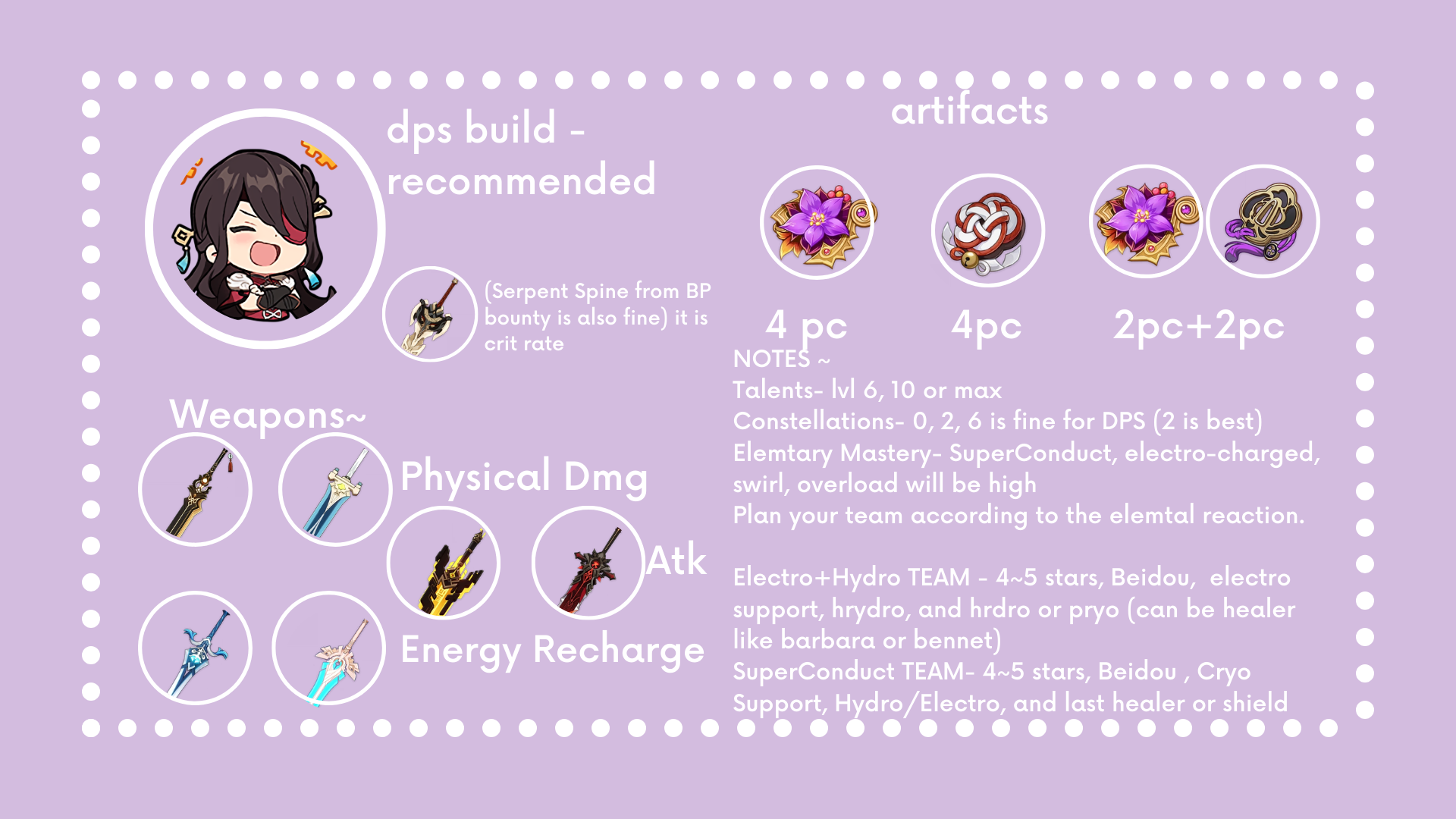 Beidou Build!~ Genshin Impact | HoYoLAB