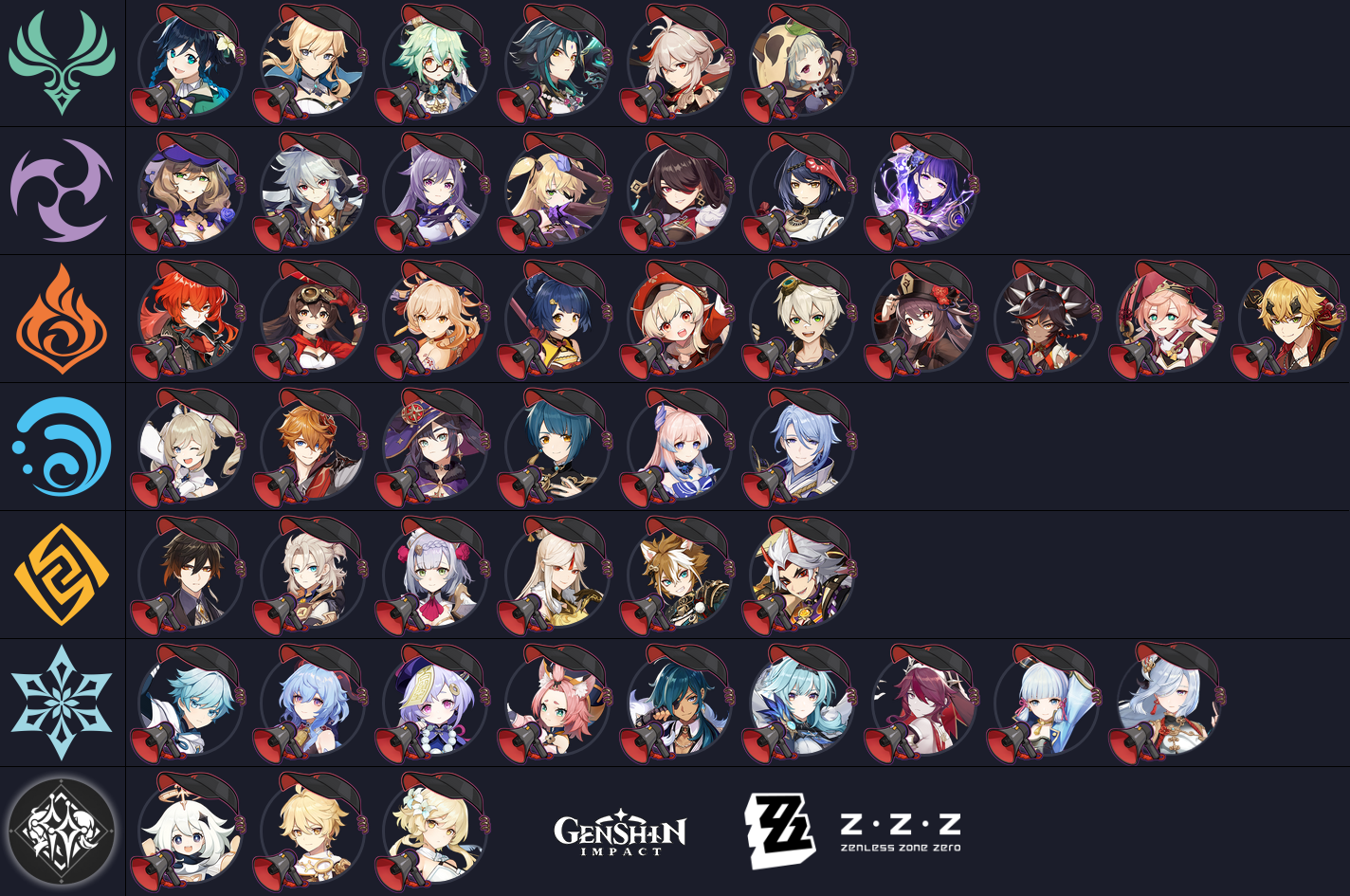 Genshin Gangstas! | Genshin Impact | HoYoLAB