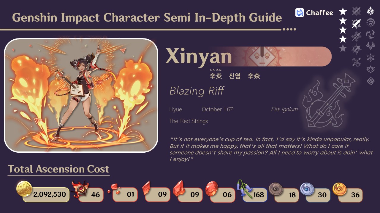XInyan | Semi in-depth Guide Genshin Impact | HoYoLAB