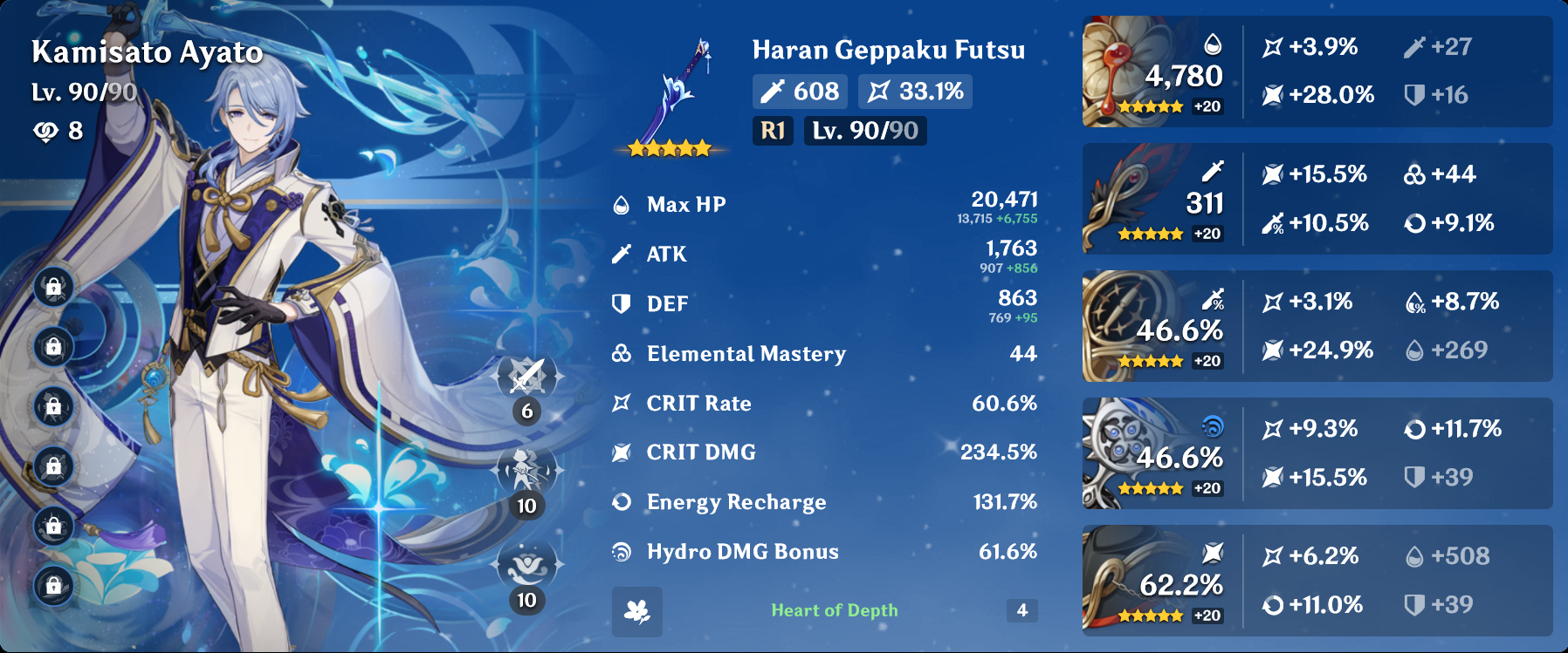 My fav chara 5* build Genshin Impact | HoYoLAB