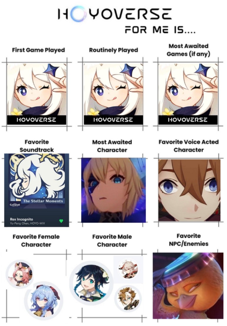 Hoyoverse Universe Genshin Impact | HoYoLAB