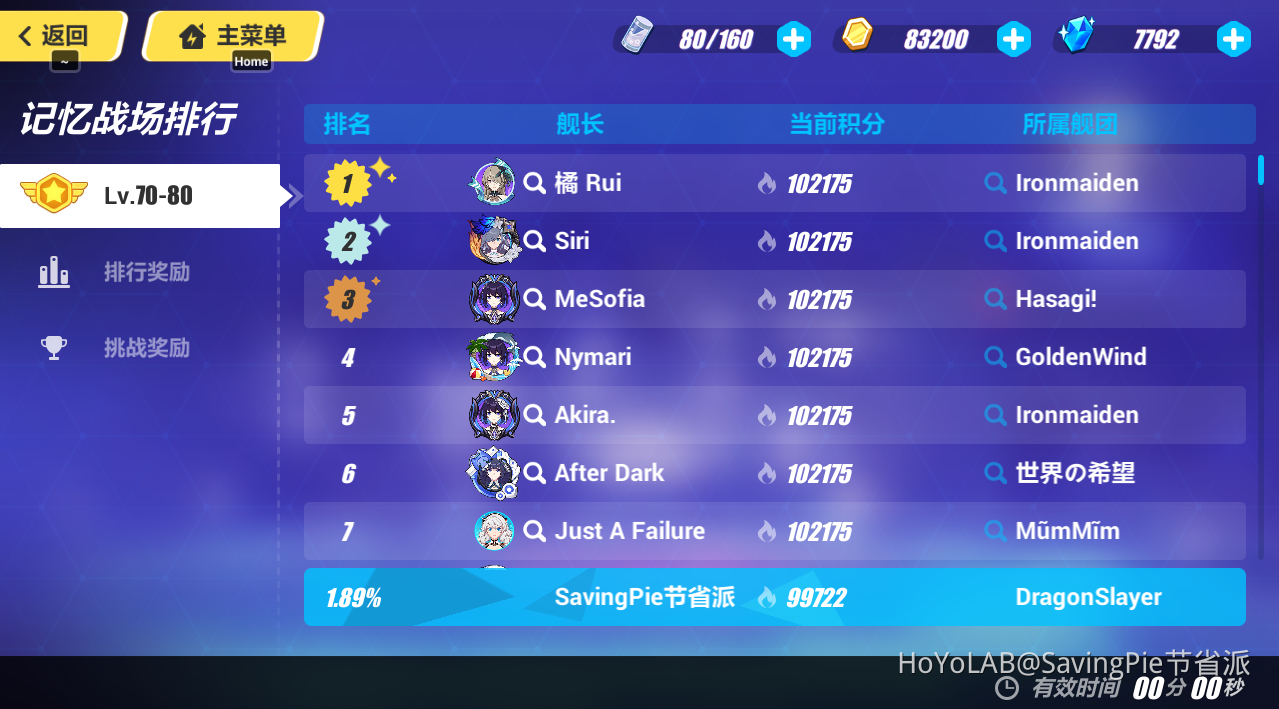 Yes, balding for the Tier 2 ranking in Master's MA | 高级区战场进入二档 ...