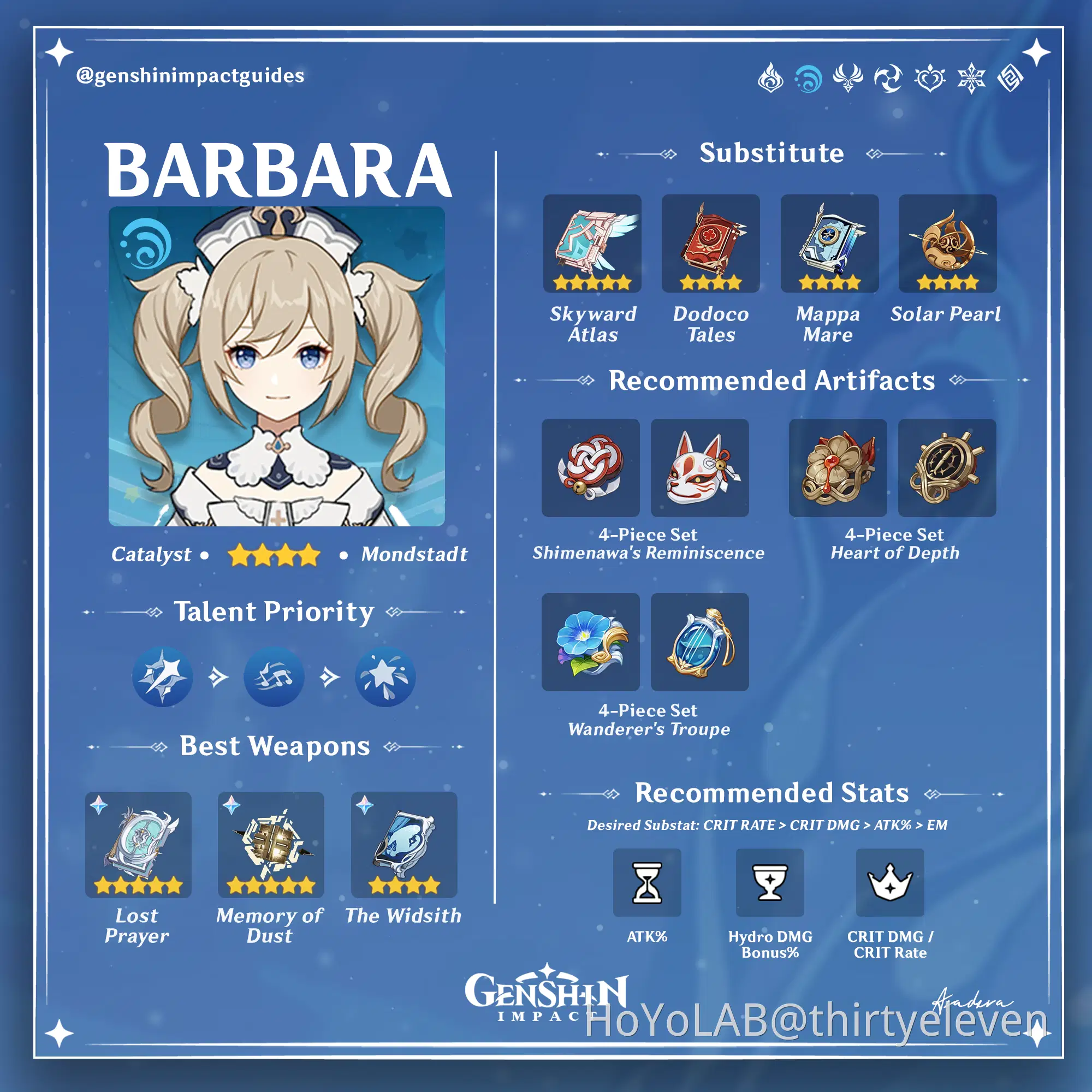 Barbara Main DPS & Healer Build Genshin Impact | HoYoLAB