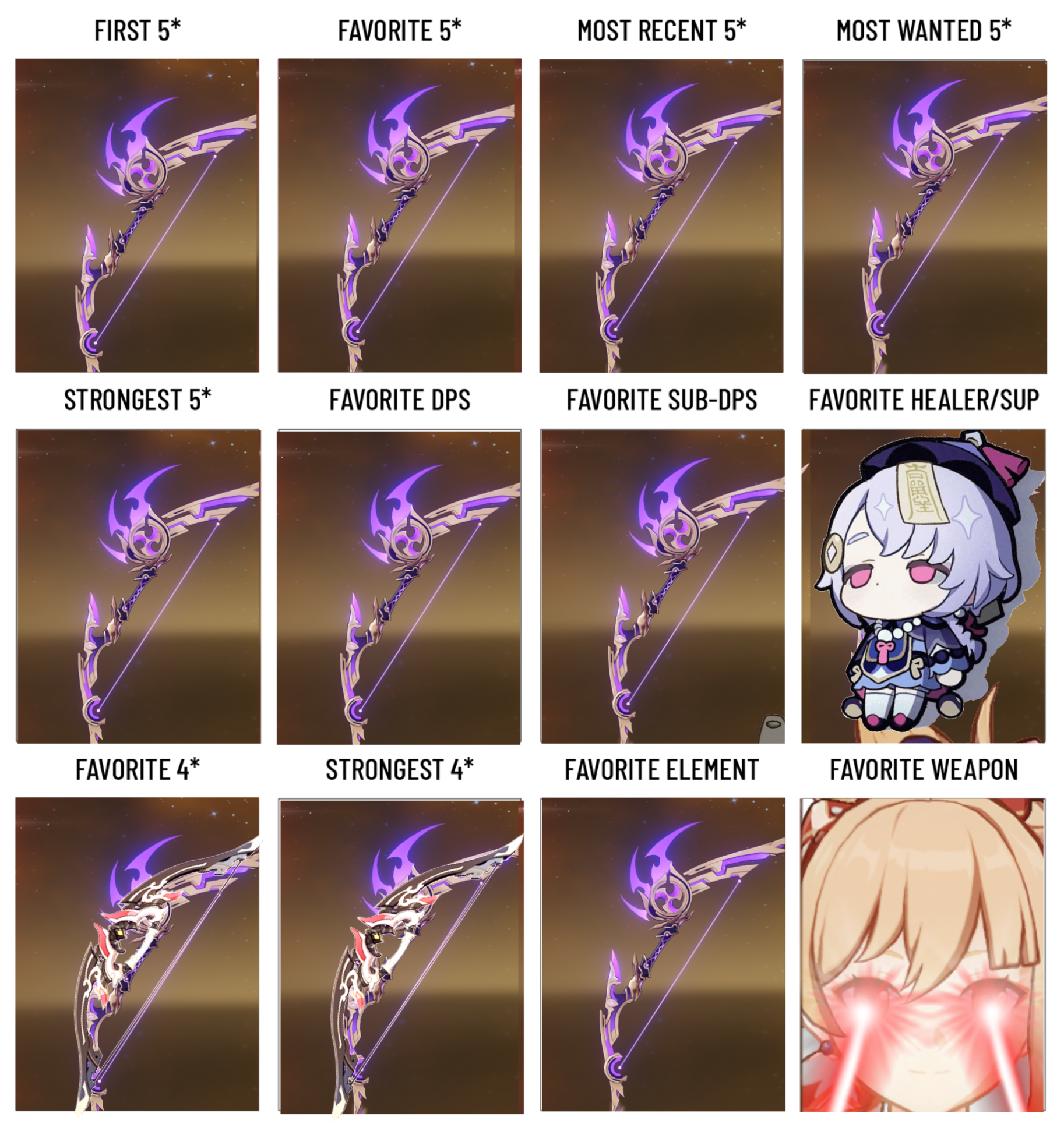 Genshin Character Sheet Genshin Impact | HoYoLAB
