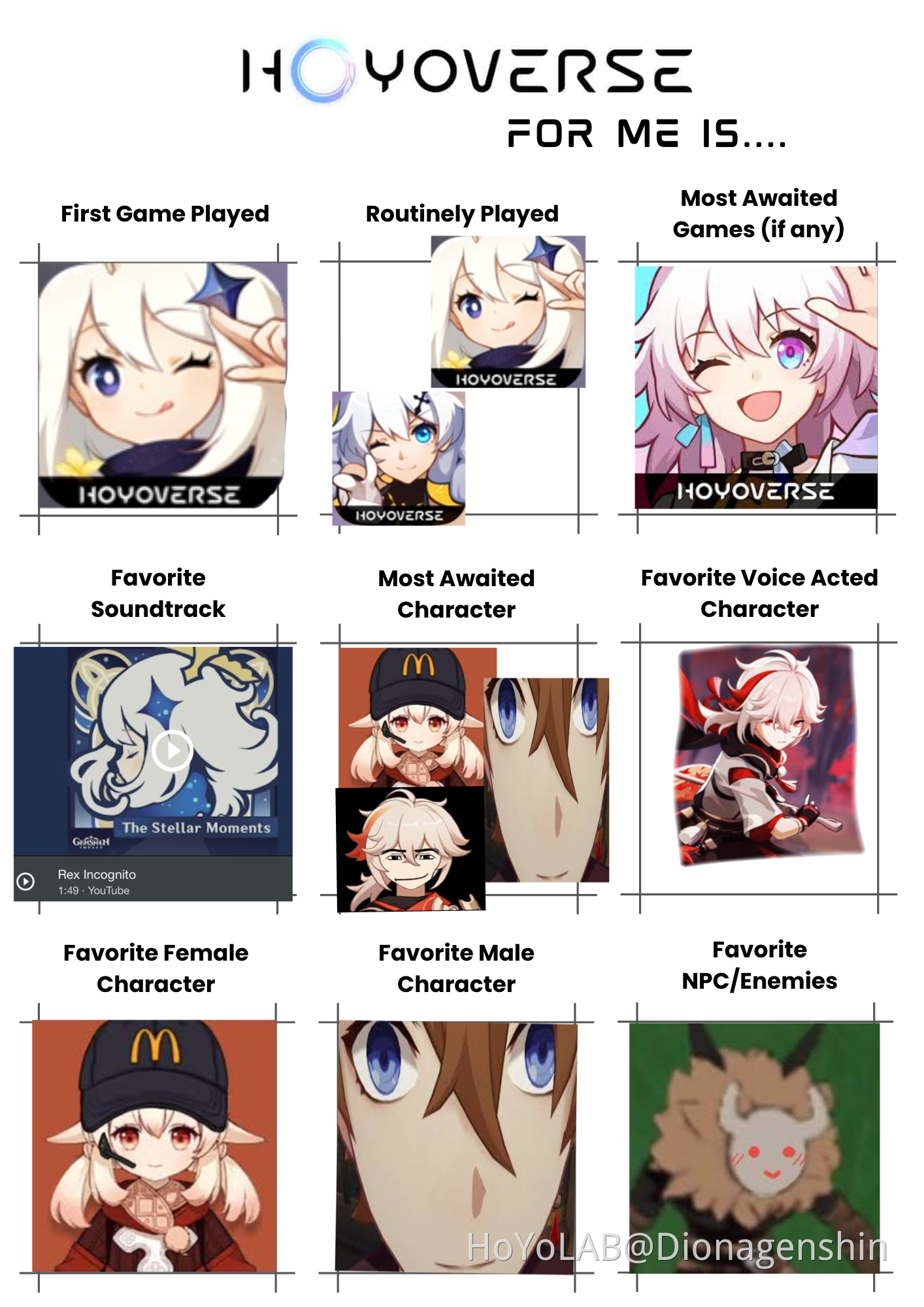 Hoyoverse Universe | HoYoLAB