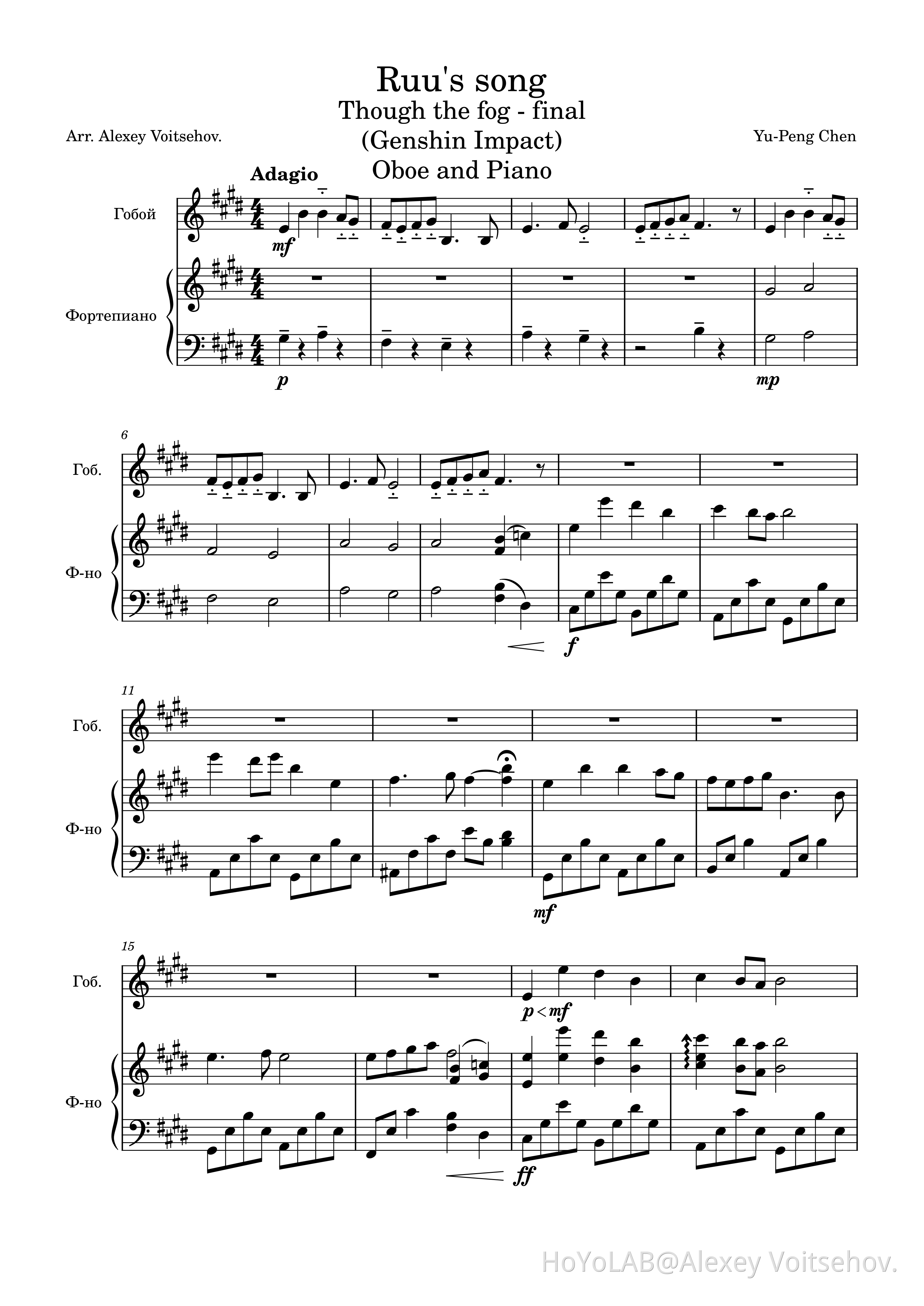 Песня Ру | Ruu's Song | Yu-Peng Chan Genshin Impact | HoYoLAB