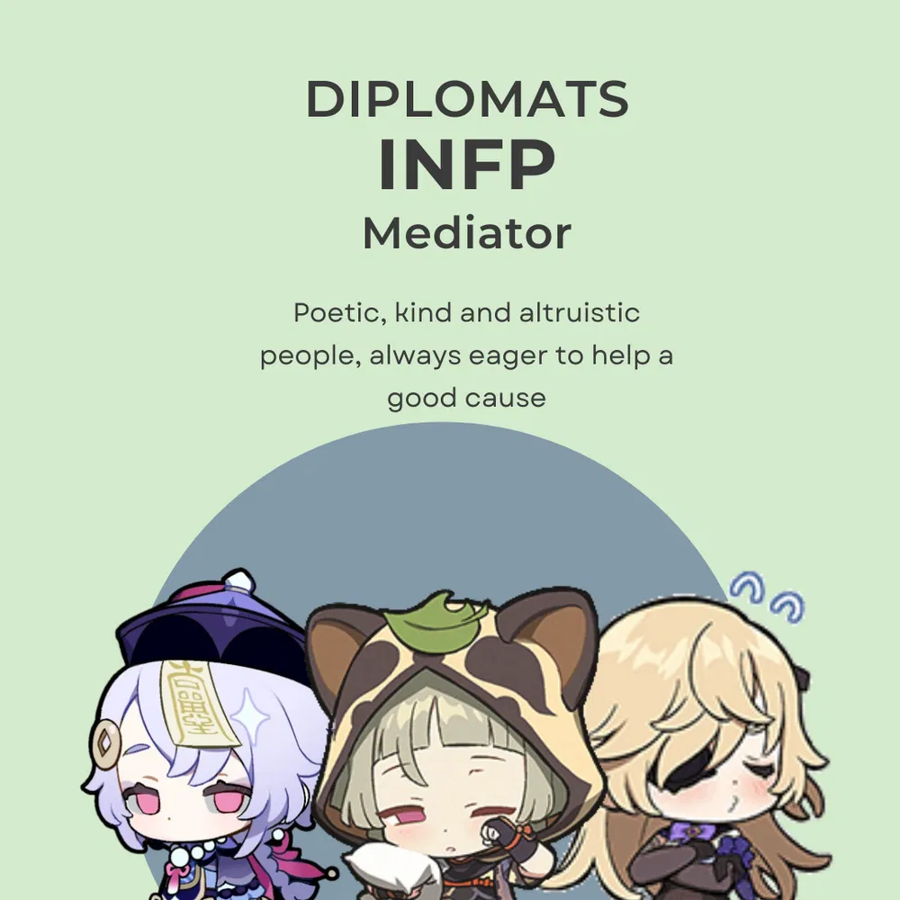 HoYoLAB - Official Community