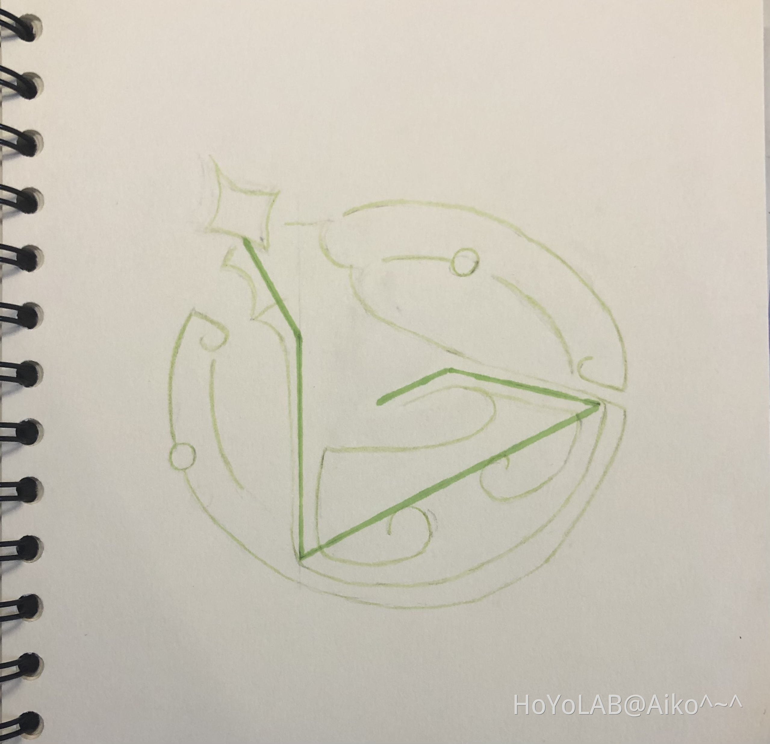 Anemo Constellation - all Genshin Impact | HoYoLAB