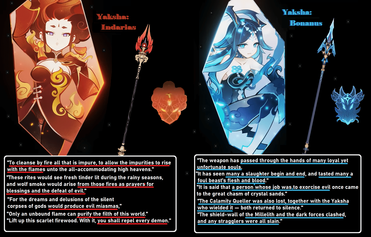 Yaksha (Indarias + Bonanus) + Suggested Weapon by Lore (Polearm Users ...