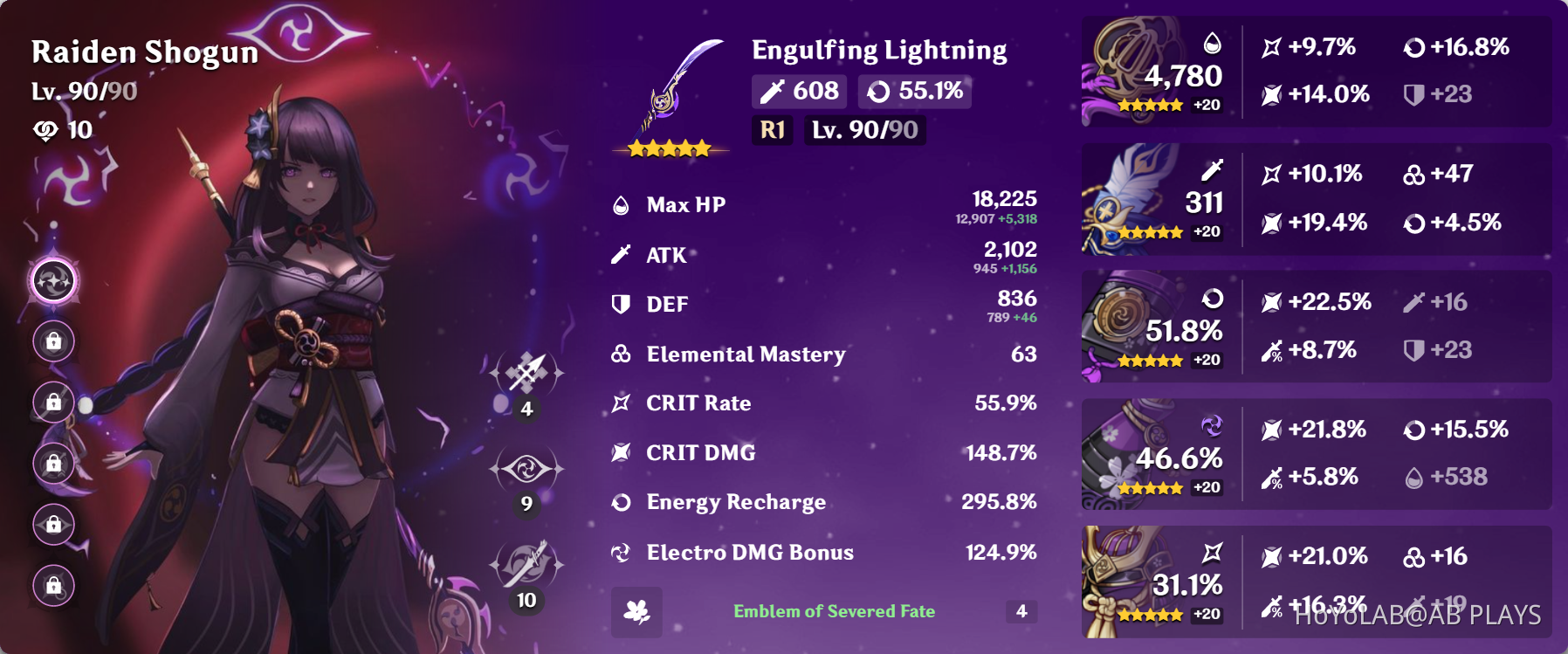 Raiden Build Genshin Impact | HoYoLAB