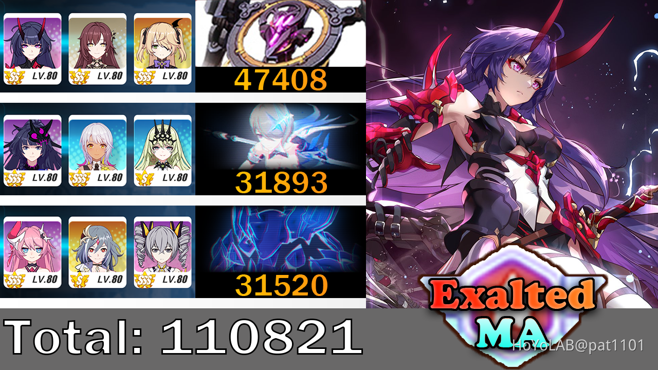 Exalted Memorial Arena | SSS Husk - Nihilius, AKA, Couatl | Week 114 Honkai Impact 3rd | HoYoLAB