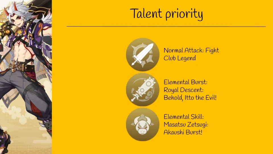 Itto's ascension & talent materials [Infographic] Genshin Impact | HoYoLAB