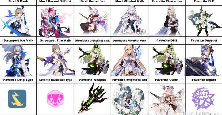 New Honkai trend! Honkai Impact 3rd | HoYoLAB