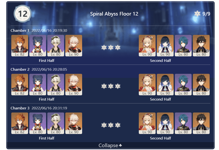 Finished as Usual. Genshin Impact | HoYoLAB