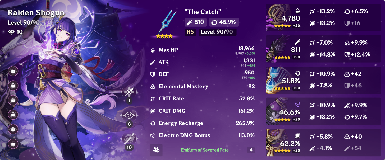 Build char | Genshin Impact | HoYoLAB