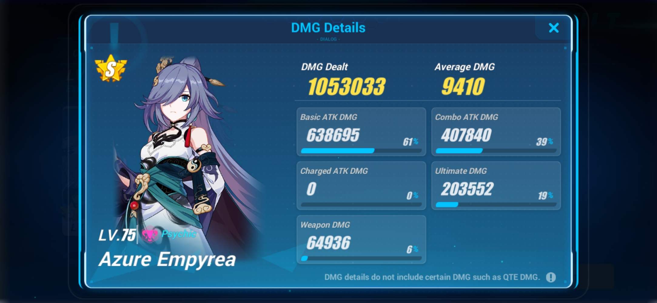 THAT'S A LOT OF DAMAGE Honkai Impact 3rd | HoYoLAB