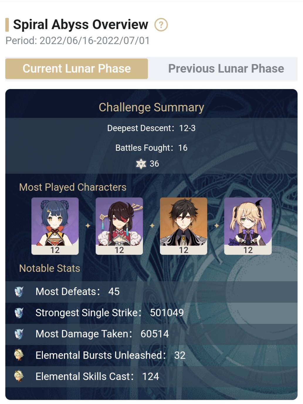 Casual 500K from Eula's burst Genshin Impact | HoYoLAB