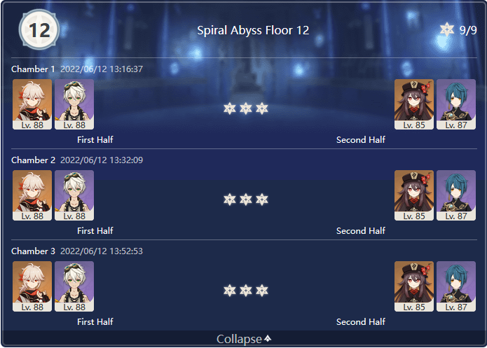 How I beat abyss without pulling new Characters during ONE YEAR ...