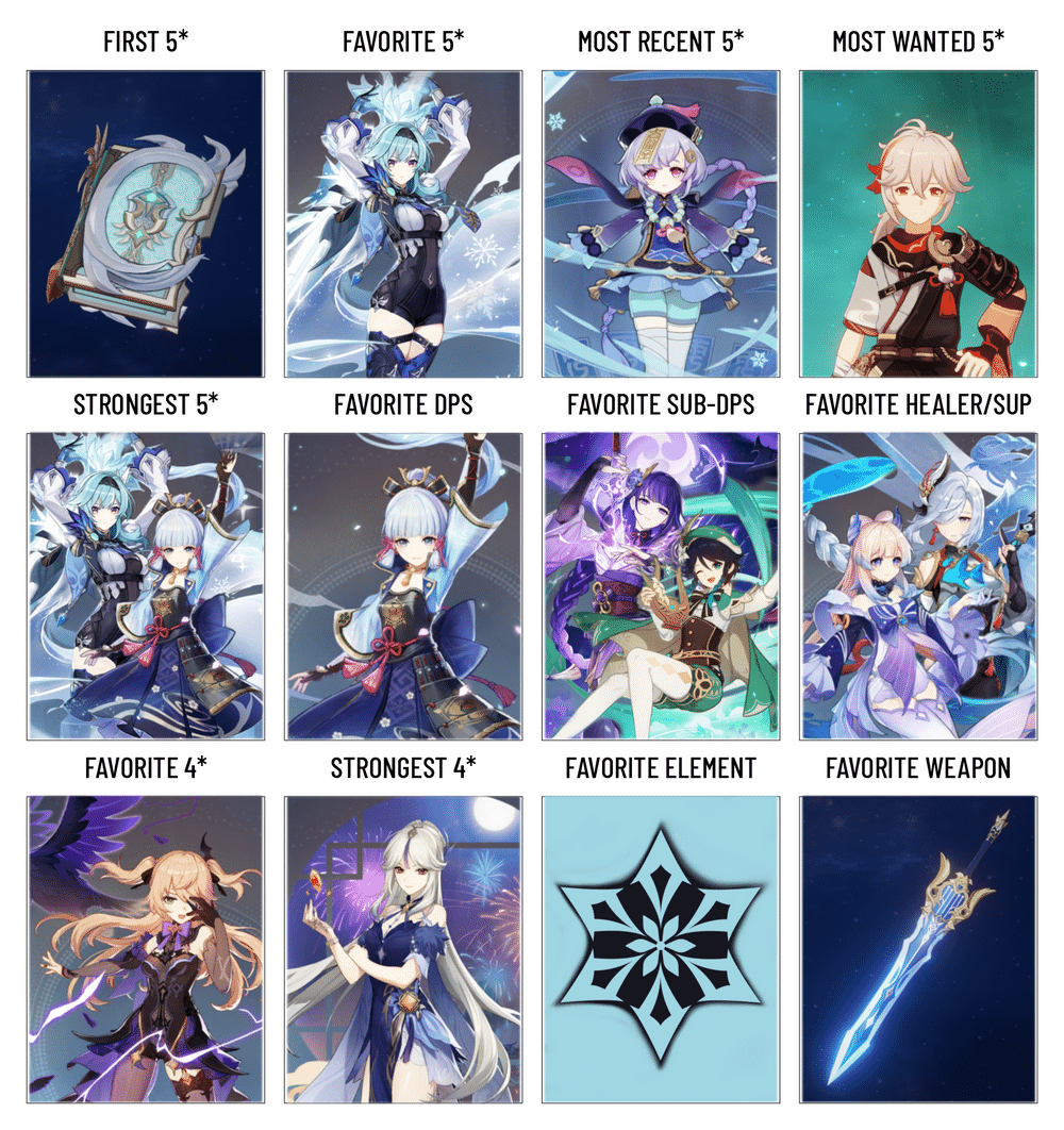 Genshin Bio! Genshin Impact | HoYoLAB