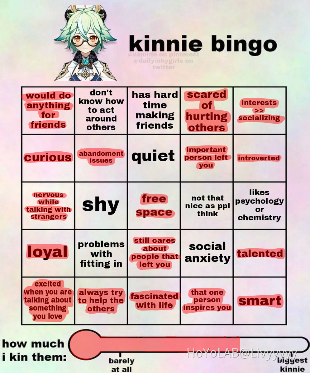 Kinnie Bingo!!! Sucrose edition! 3/? Genshin Impact | HoYoLAB