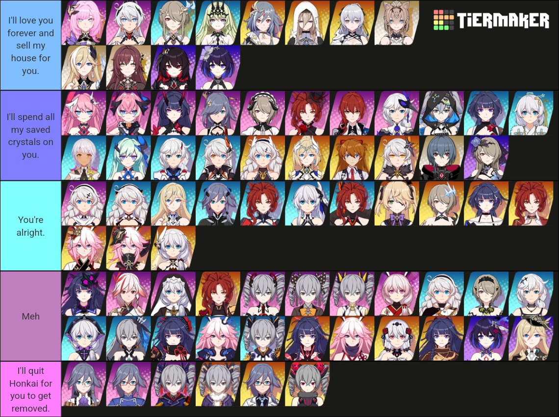 Tier Lists Of Honkai And Genshin Because YES ☆ Honkai Impact 3rd | HoYoLAB