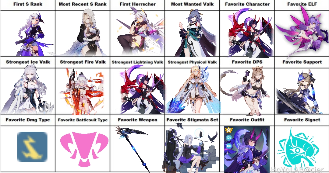 Honkai trend | Honkai Impact 3rd | HoYoLAB