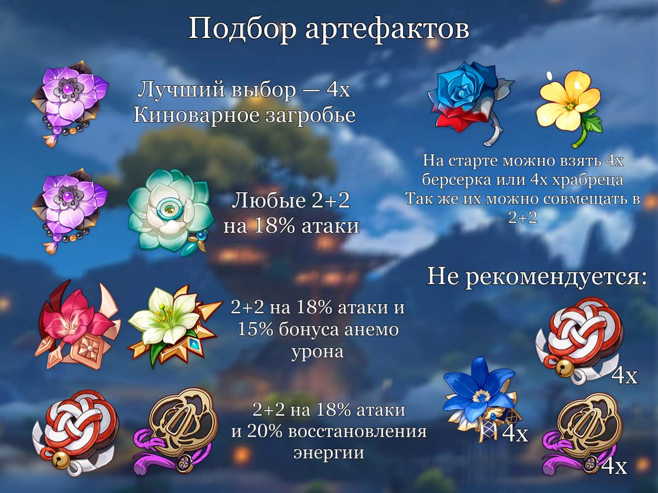 [Гайды 2.7] Гайд на Сяо Genshin Impact | HoYoLAB