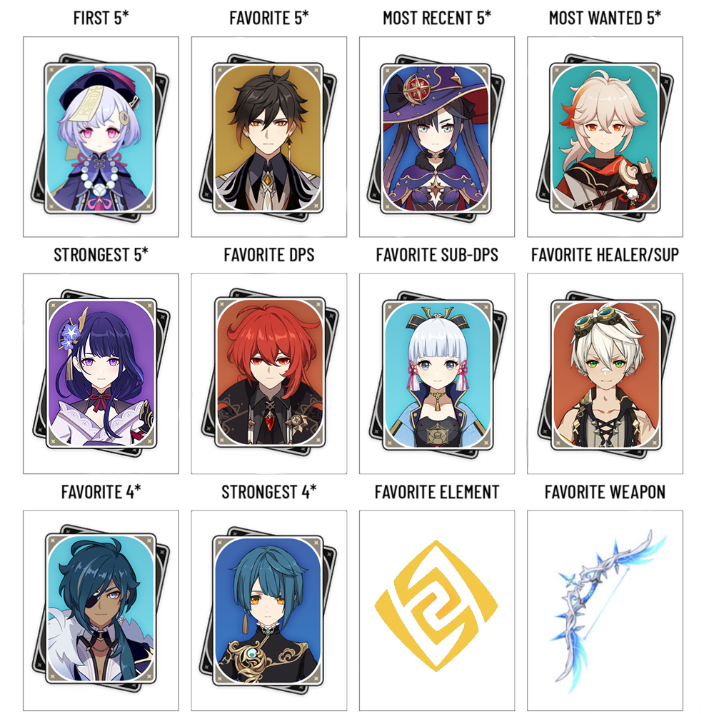 Character list ig Genshin Impact | HoYoLAB