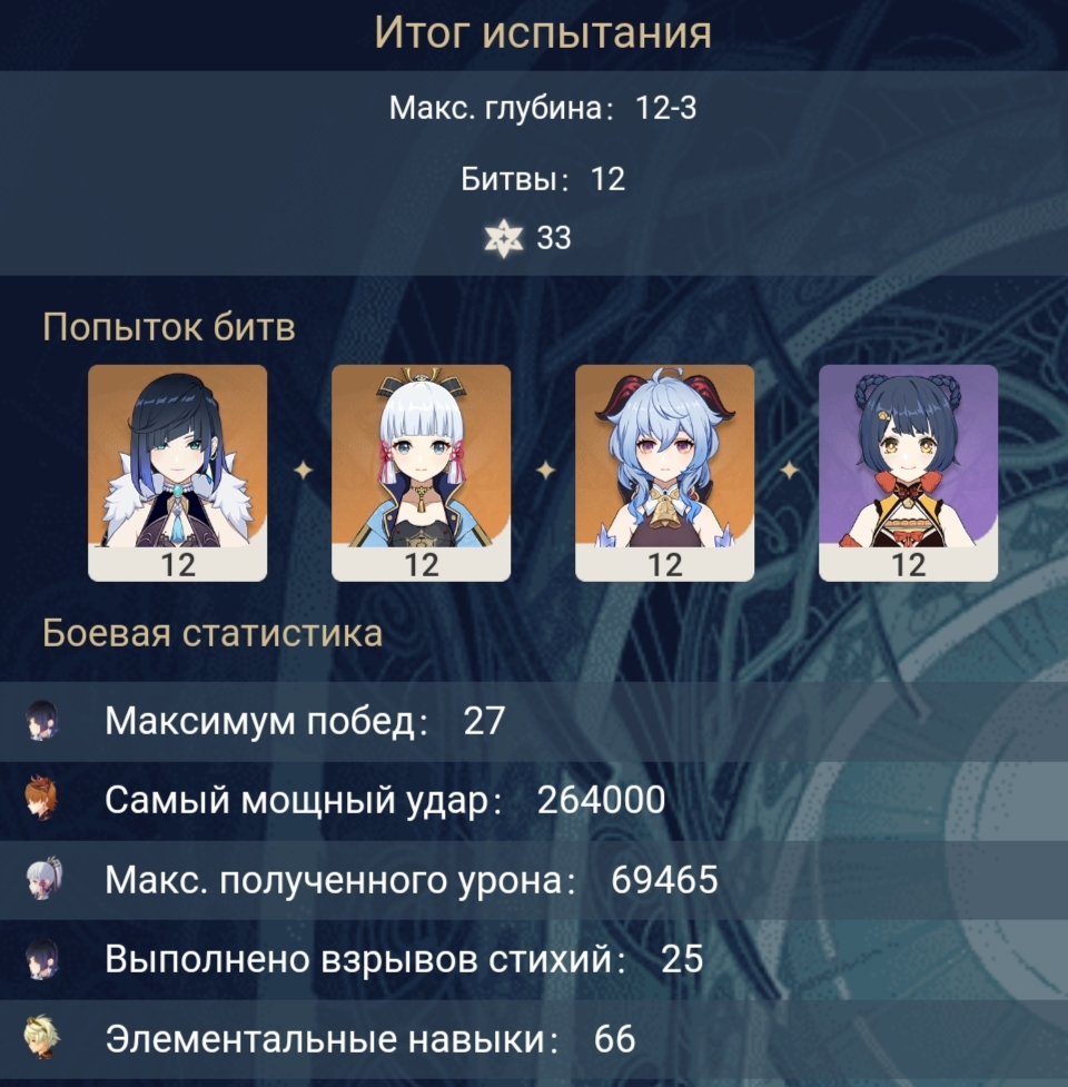 264К Genshin Impact | HoYoLAB