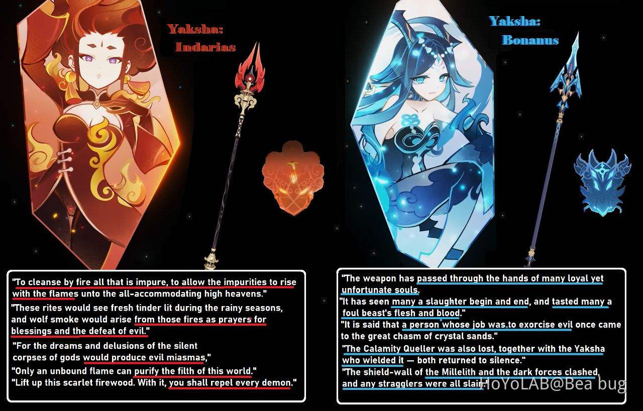 Indarias and Hutao? Theory! Genshin Impact | HoYoLAB