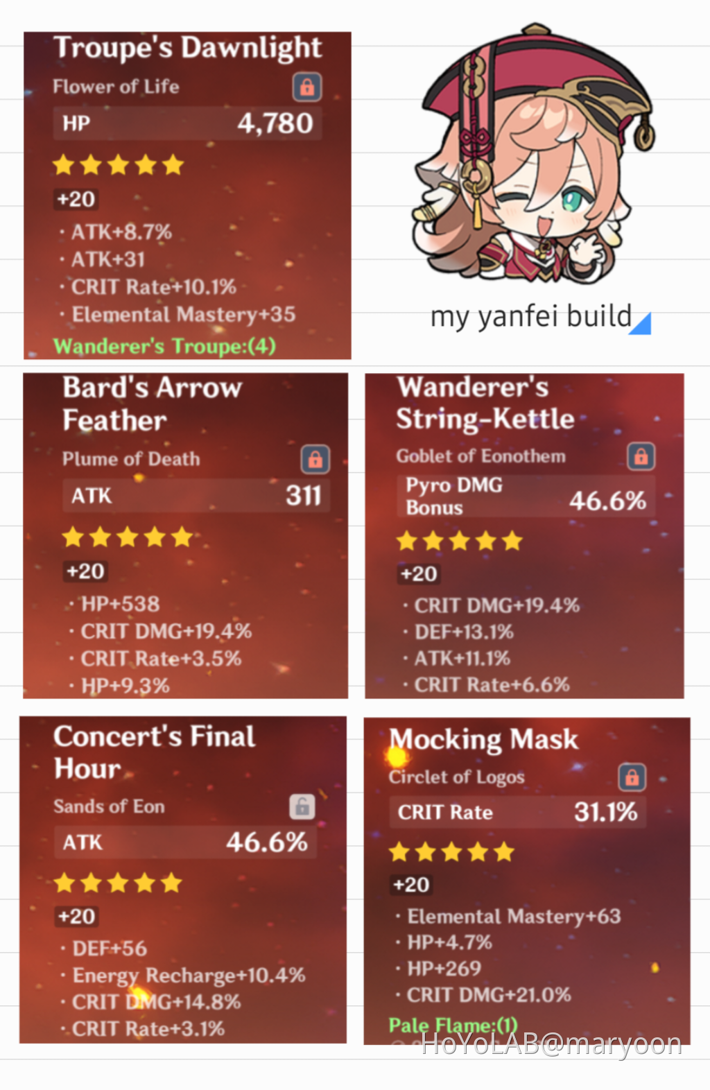 ⚖️My Yanfei Build⚖️ | HoYoLAB