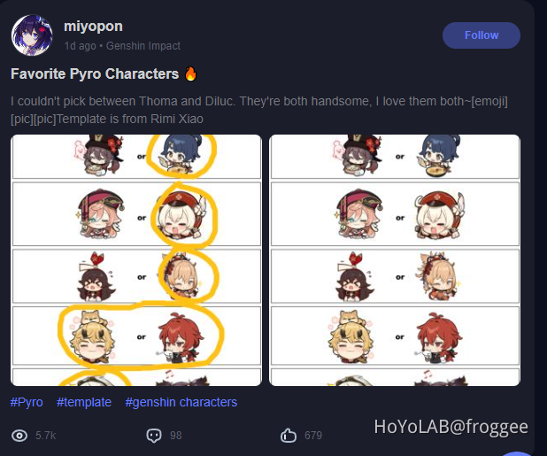 Favorite pyro characters Genshin Impact | HoYoLAB