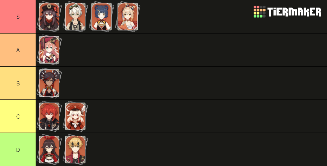 le type pyro Genshin Impact | HoYoLAB