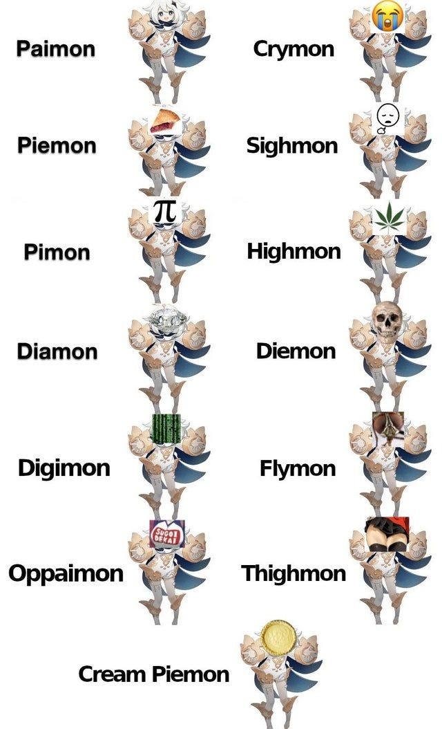 Paimon in her different forms 🤩🤩 Genshin Impact | HoYoLAB