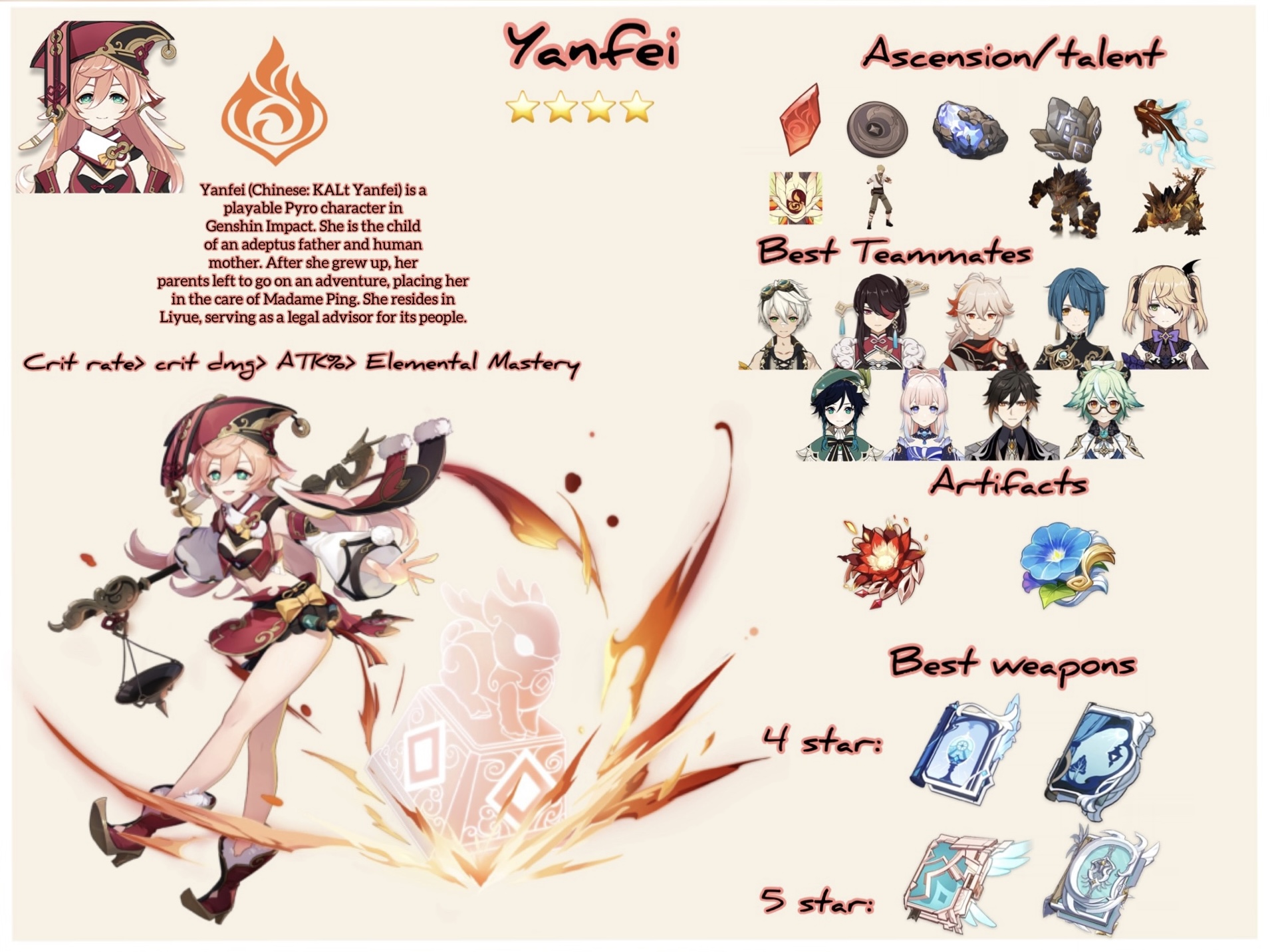 Yanfei