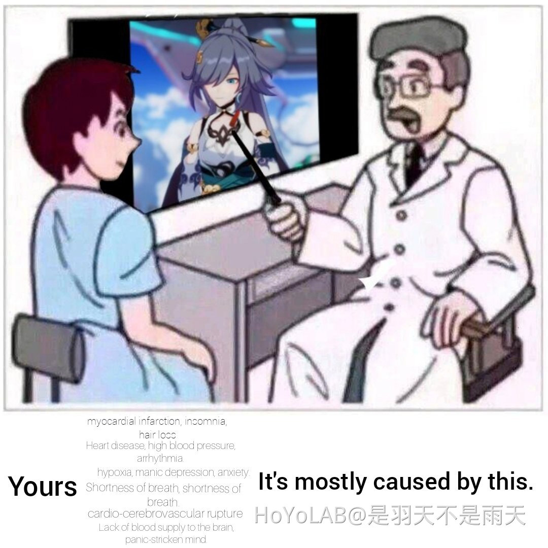 “We advise you to give up treatment.” Honkai Impact 3rd | HoYoLAB