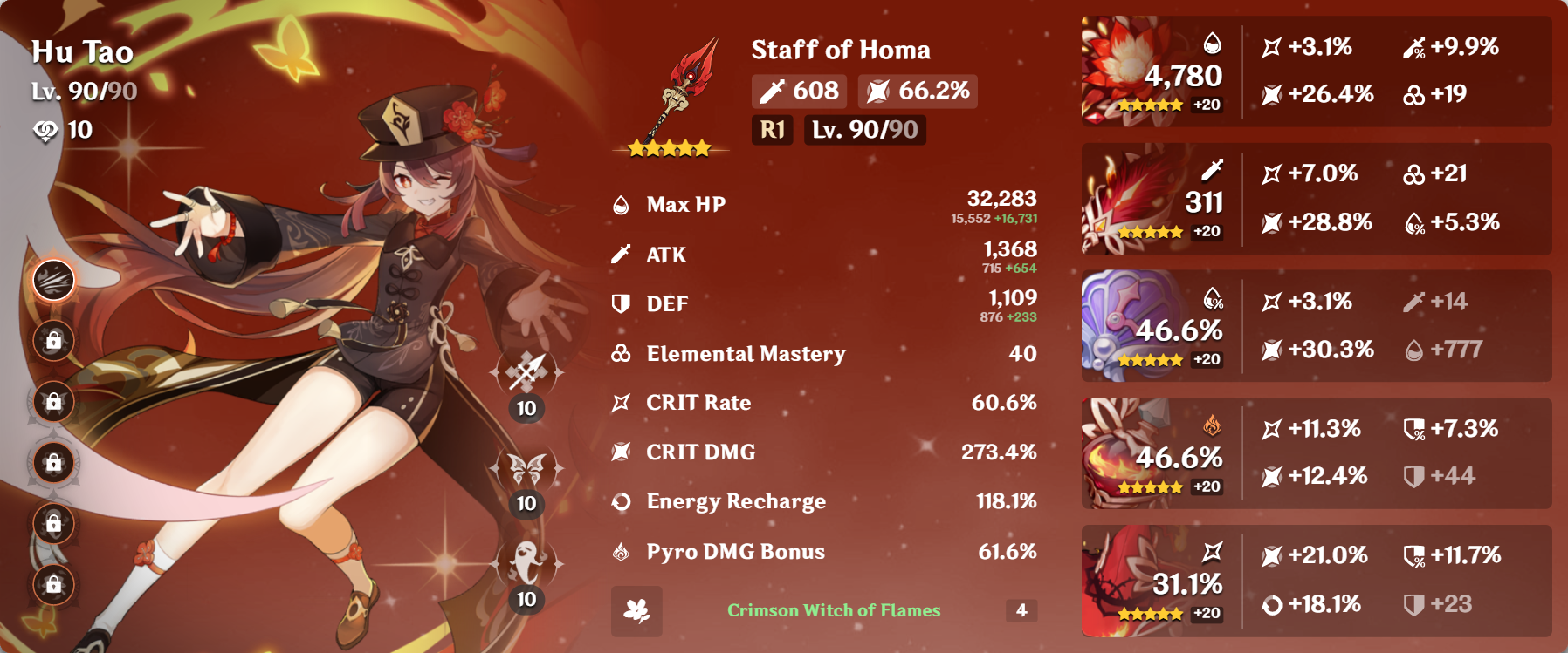 My best Hu Tao artifact set so far Genshin Impact | HoYoLAB