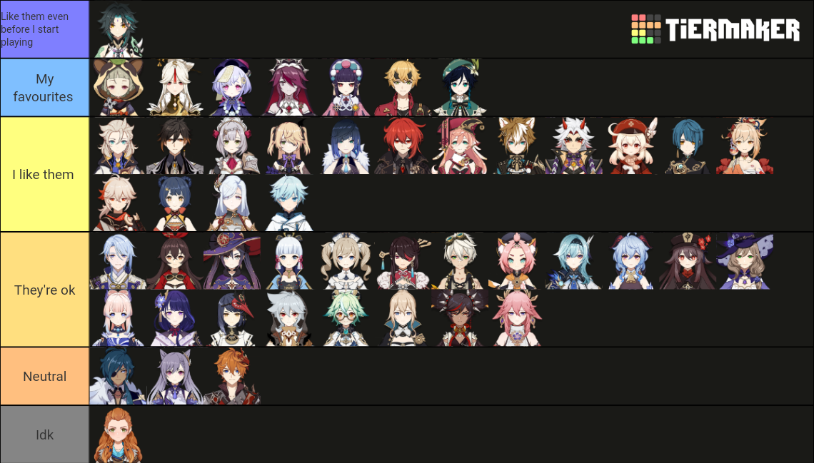 My favourite character base on lore and playstyle. Genshin Impact | HoYoLAB