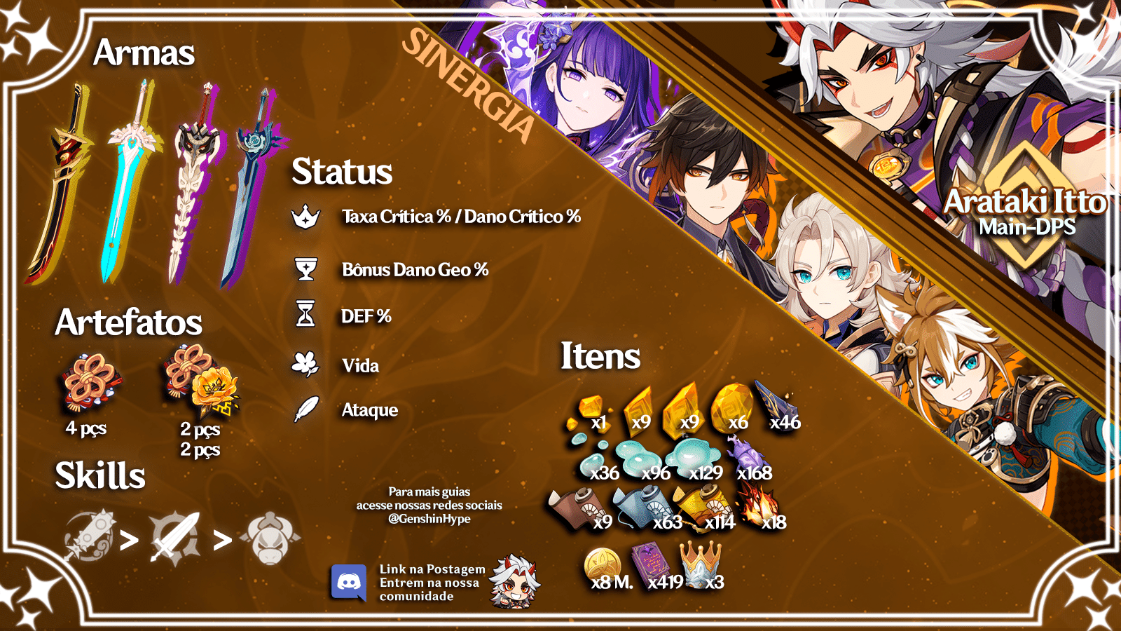 Guia - Itto Genshin Impact | HoYoLAB