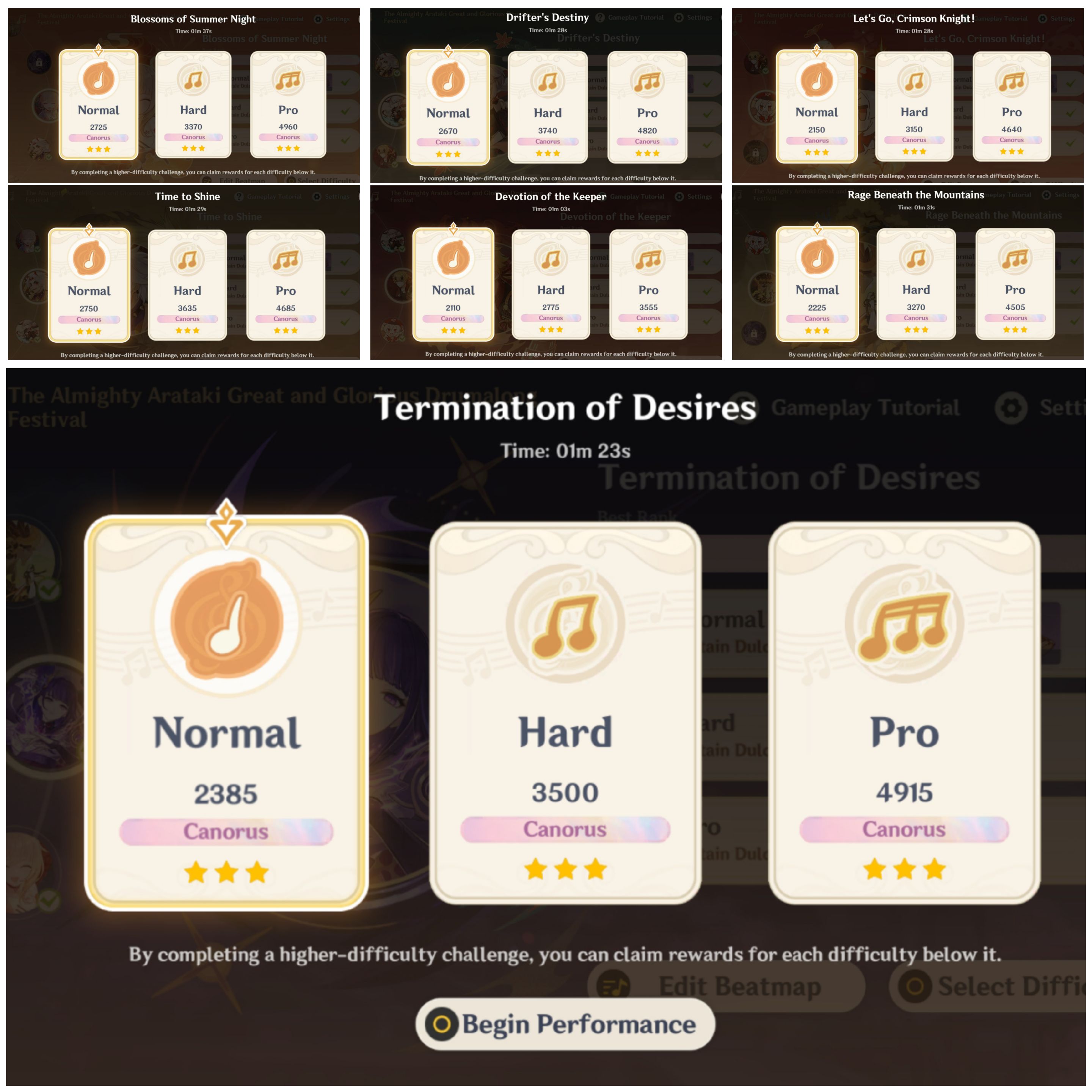 I am the god of rhythm games Genshin Impact | HoYoLAB